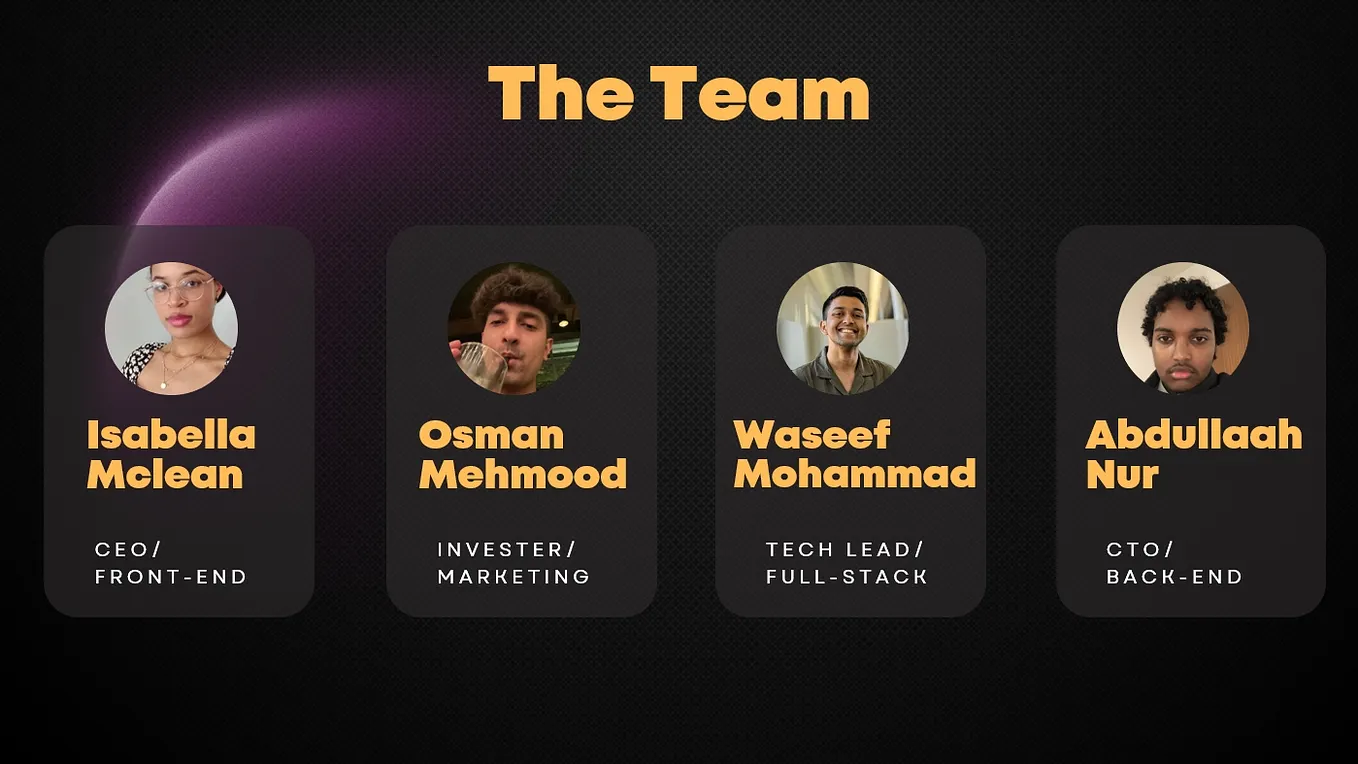 Step by step approach to RAG my Codebase | by Osman Mehmood | Medium