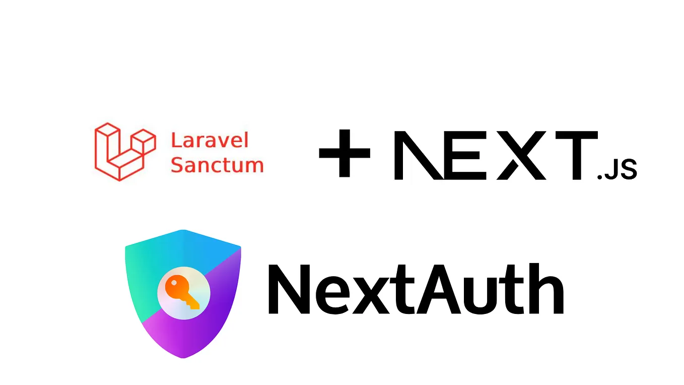 Building A Secure Api With Laravel Role Based Access Control Using Spatie Permissions By