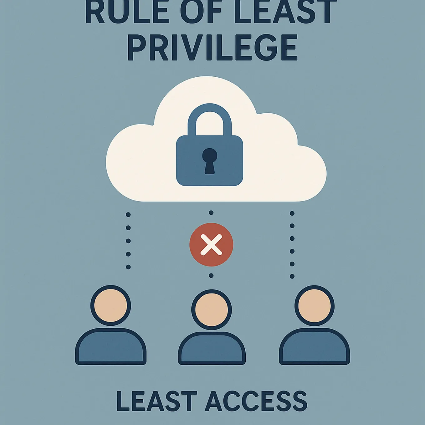 How To Import Logic App Standard Workflows Into Azure Api Management Apim By Vignesh