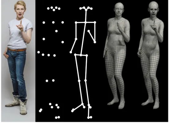 Apache Superset Local Installation | by Ritik Nandwal | Medium