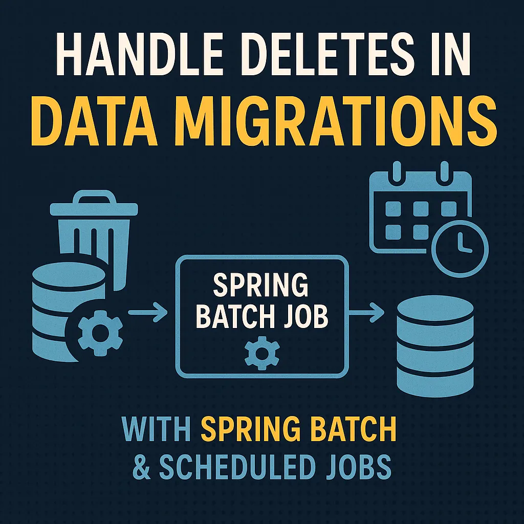 Spring Batch Now Supports NoSQL (MongoDB) as JobRepository | by Bayonne Sensei | Medium