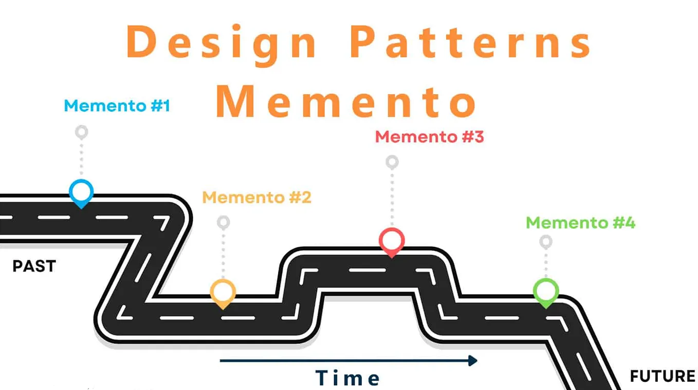 Reactive Programming in React with RxJS: Advanced Concepts | by Frontend Highlights | Medium