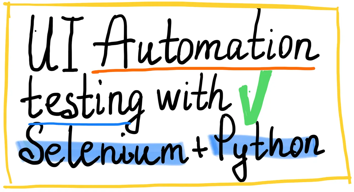 🔍API Automation Testing: Pytest Guide— CRUD requests- Part 1🔍 | by ...