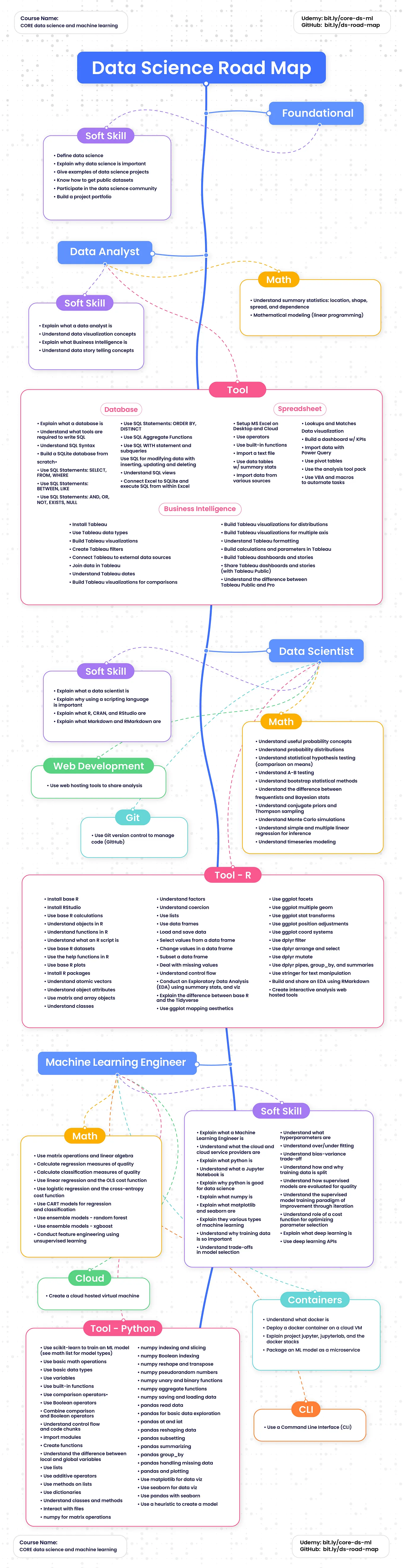 get your next.js web app cross platform ( android + ios ) with easy ...