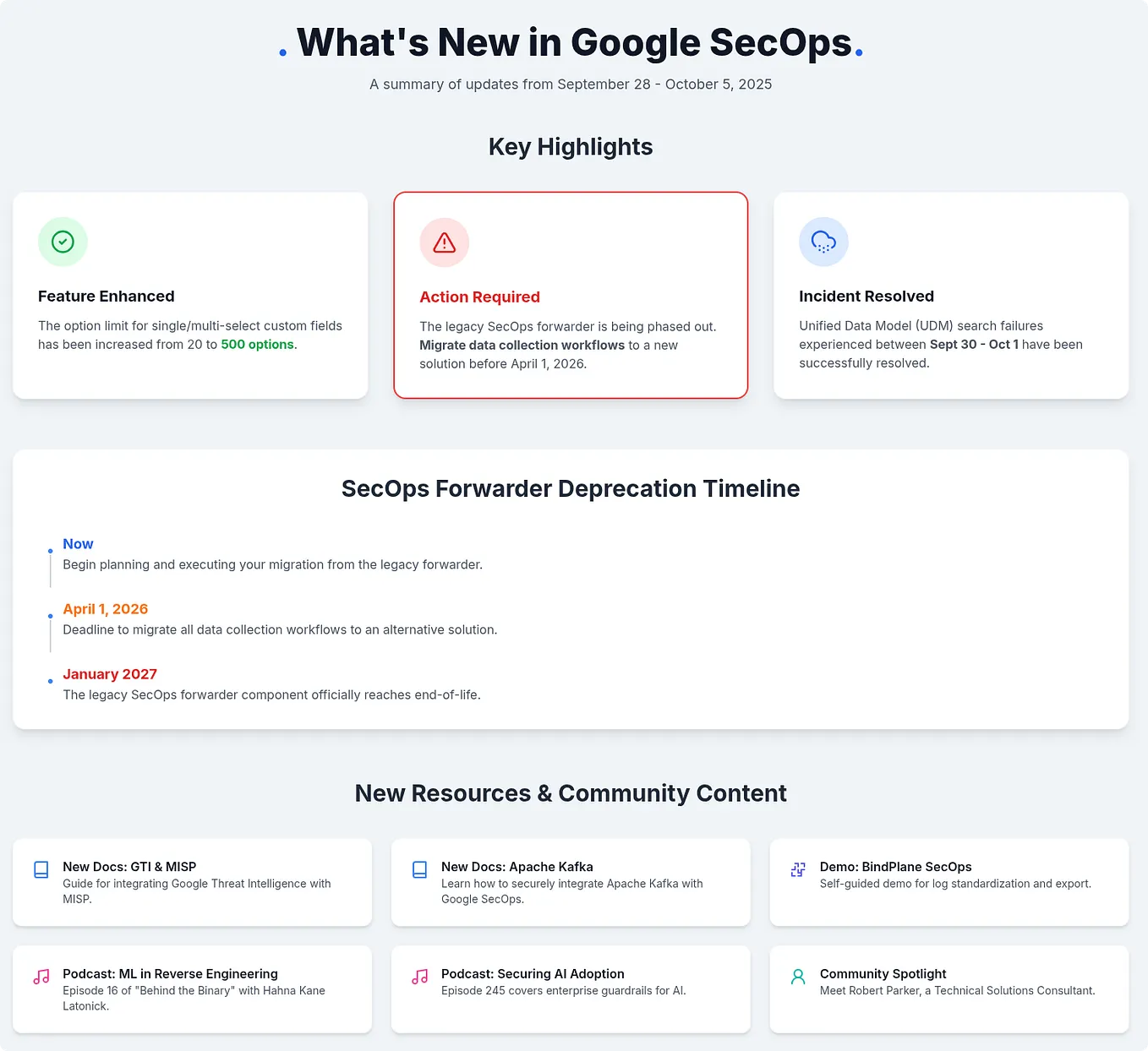observIQ BindPlane, the OTEL Agent, and Google SecOps | by Chris Martin (@thatsiemguy) | Medium