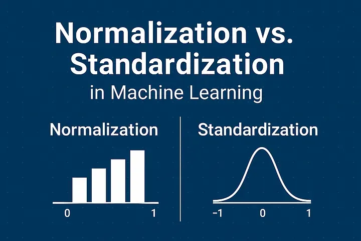Save and Load Machine Learning Models in Python using joblib | by Shahd Fouda | GoPenAI
