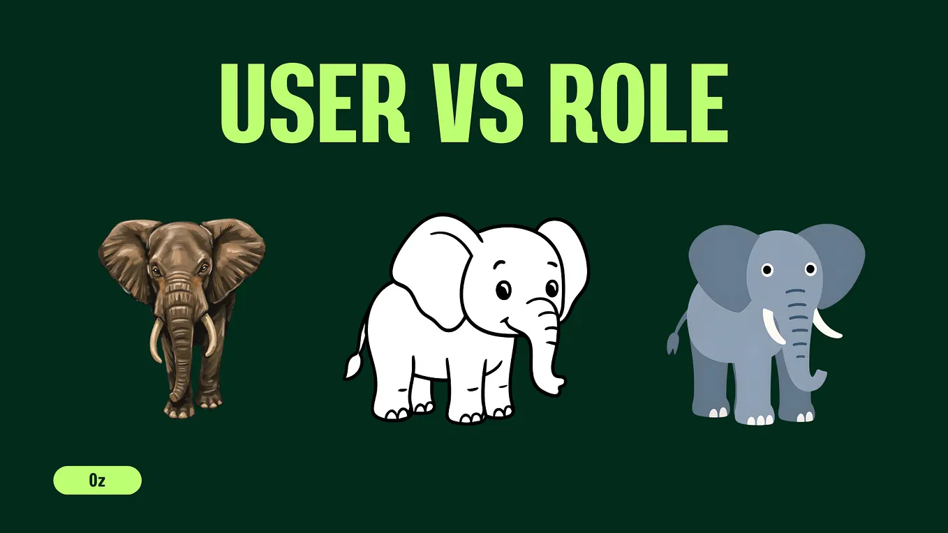 PostgreSQL information_schema (With Practical Examples) | by Tomasz ...