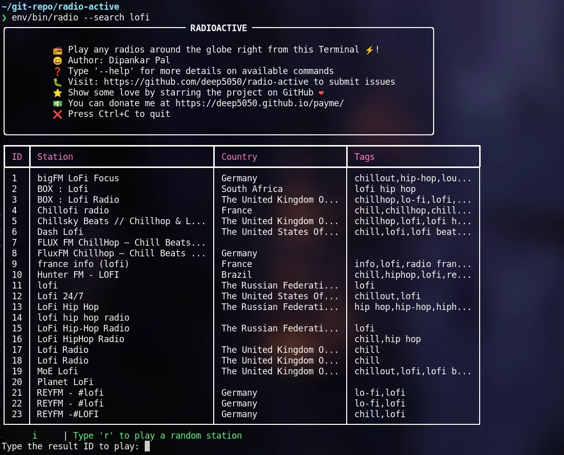 Rice your Ubuntu with BSPWM [Linux] | by Aaditya Sinha | Medium