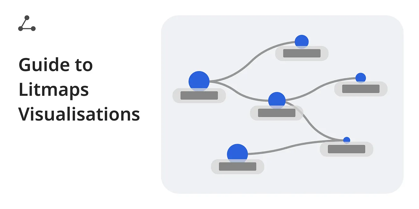 The all-new Litmaps. Today is a significant day for Litmaps. | by Axton Pitt | Litmaps | Medium