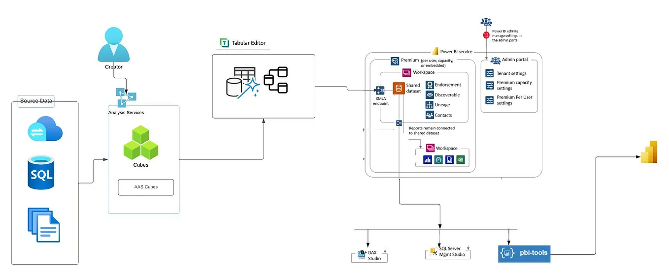Use Grafana in out of the box way: how to use third party JavaScript ...