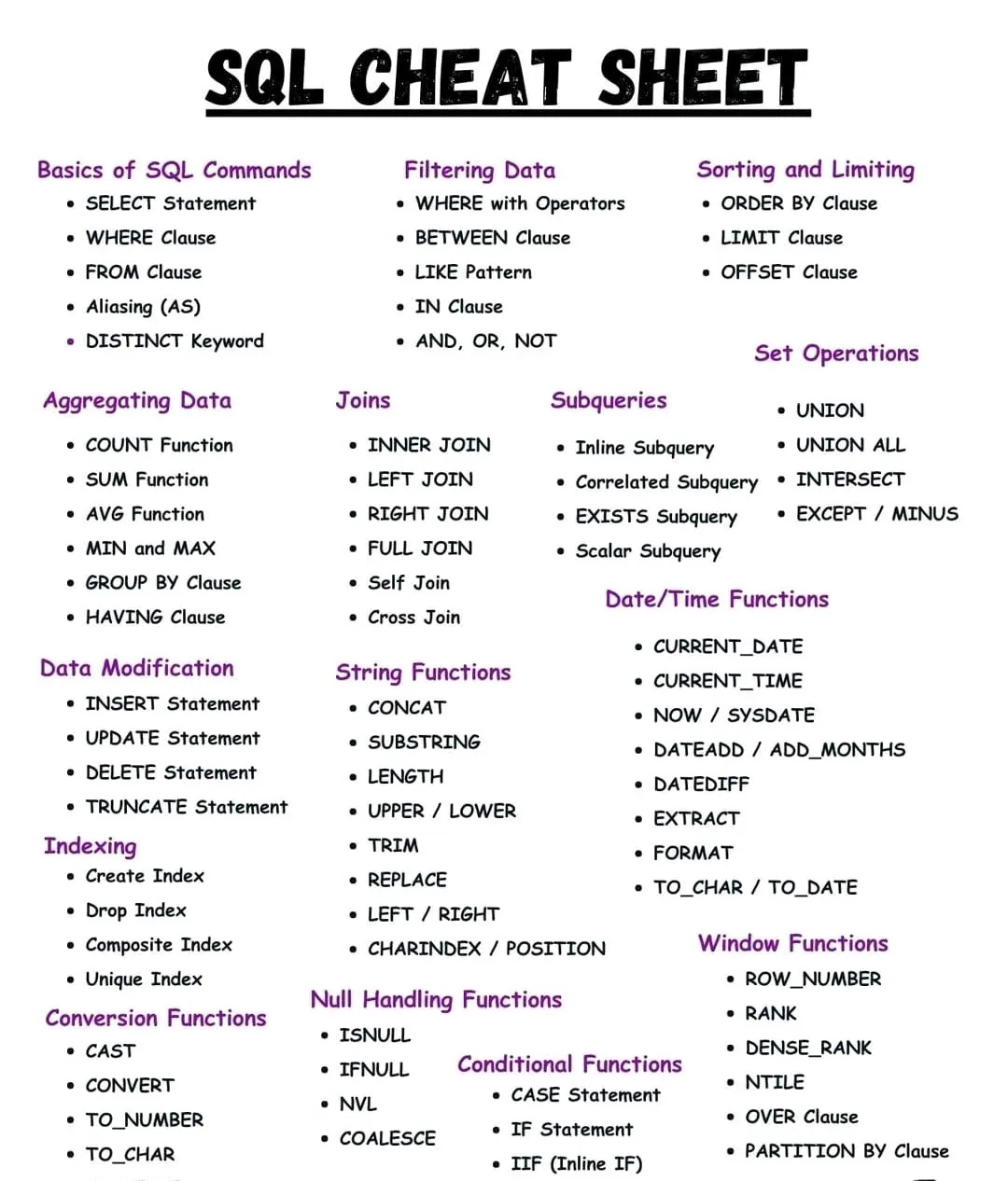 🔥 Power BI Schema: Mastering Data Modeling | by Goutam kuiri | Medium