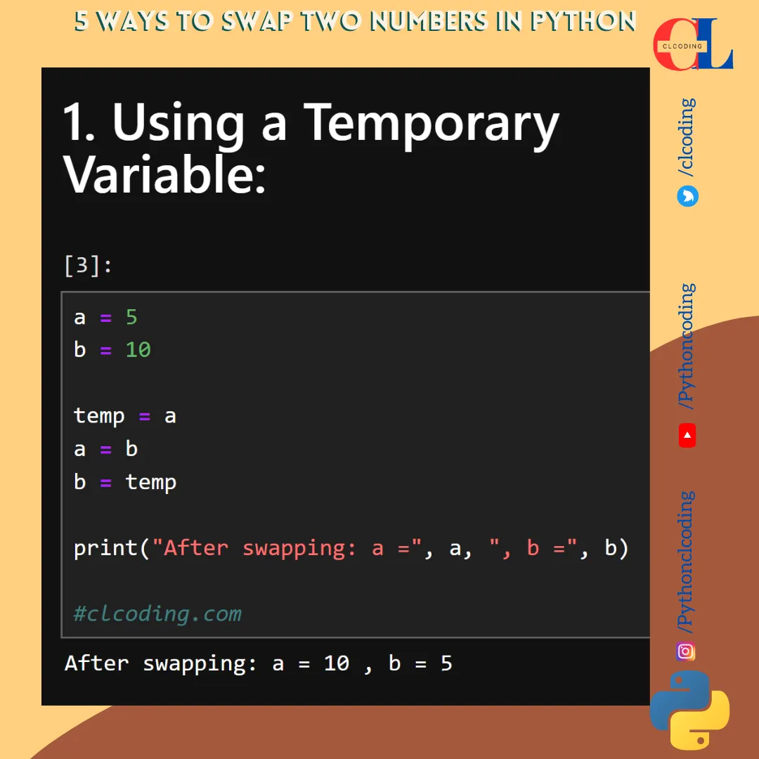 4 Powerful Python Libraries for Creating Block Diagrams and Flowcharts ...