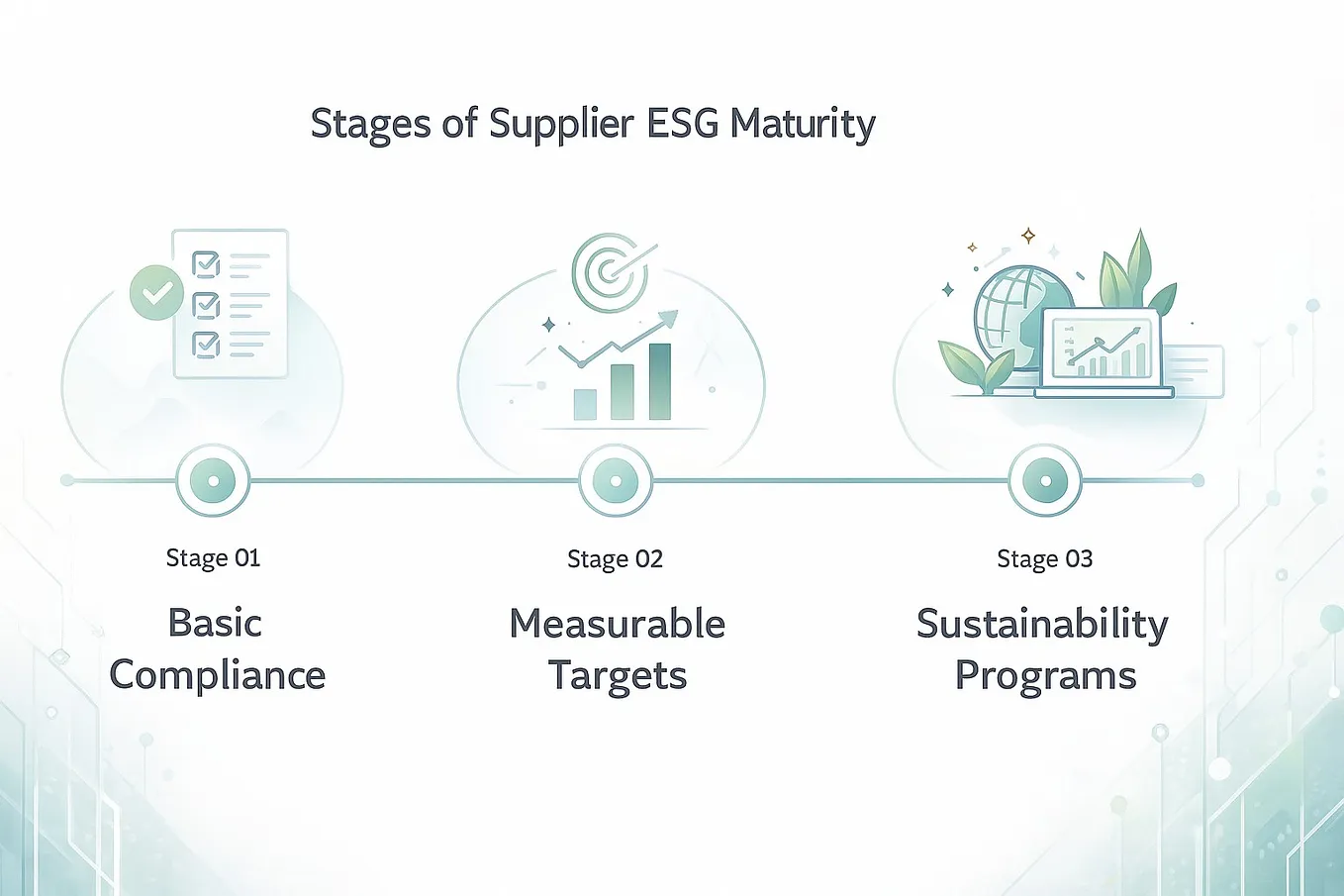 The Should-Cost Model: Your Secret Weapon for Price Negotiations | by ...