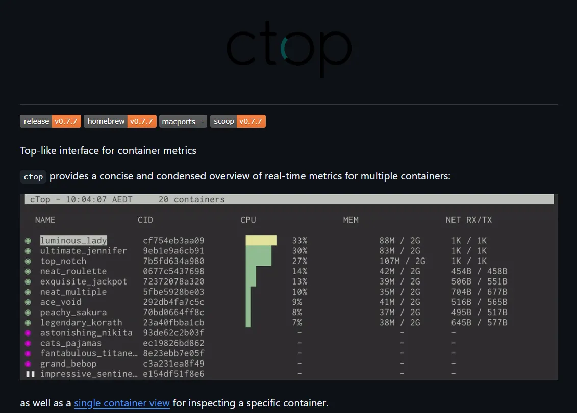 Automating Docker Compose Project Setup And Git Integration By Raymon Epping Doctor Nosql