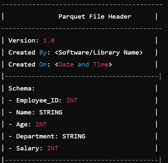 Mastering Data Quality with Great Expectations: A Practical Guide with Pandas, Spark & Postgres ...