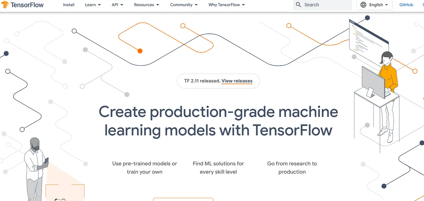 Installing VS Code with Conda Environment: A Step-by-Step Guide with Code Example | by Muhammad ...