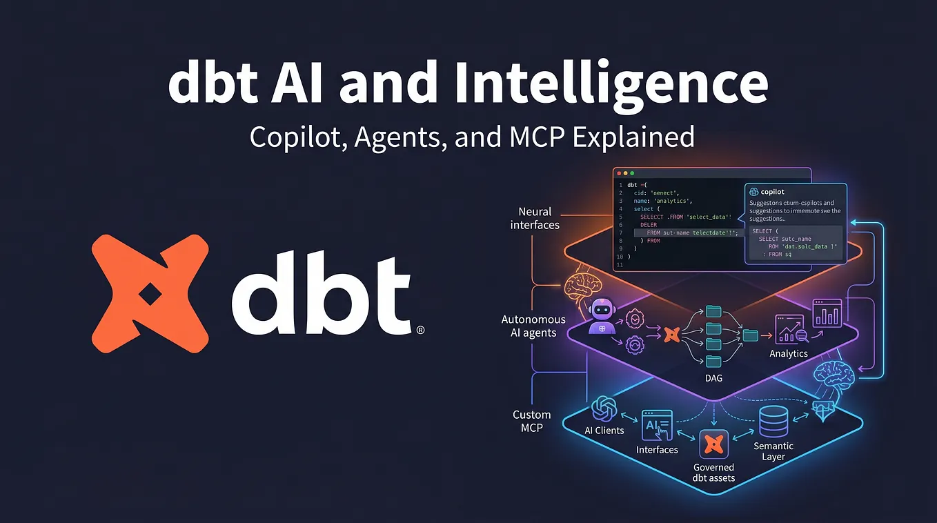 DBT Models in Snowflake: Best Practices for Staging, Intermediate, and ...