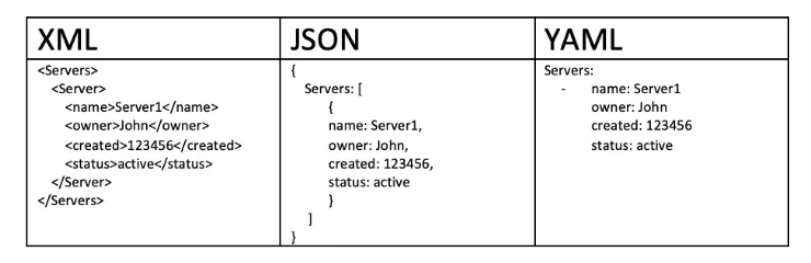 101 top Playwright JavaScript automation interview questions with one ...