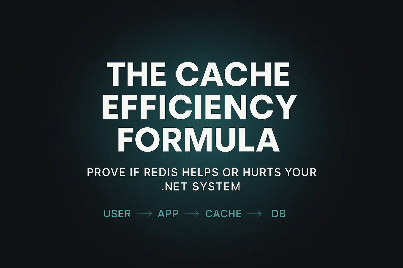 Hosting ASP.NET Core with HTTP & HTTPS Support and Security Best Practices | by Archana Kambli ...