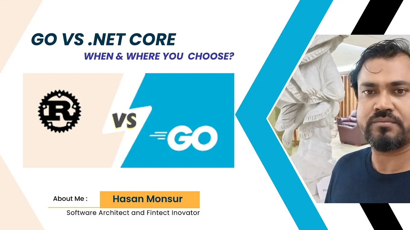 How to Install Ollama 3.2 & Open WebUI on Podman/Docker/Windows | by Engr. Md. Hasan Monsur | ML ...