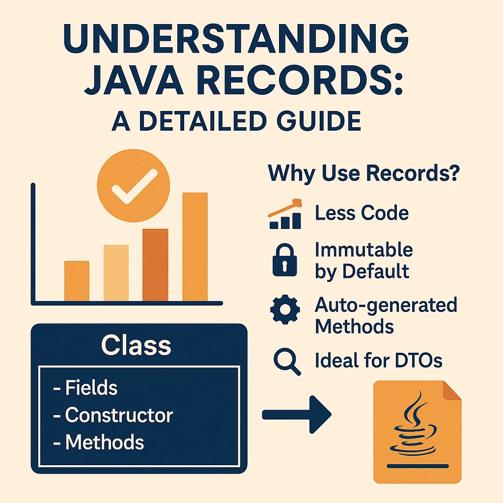 Getting Started with Lettuce: A Redis Java Client | by Master Spring Ter | Medium