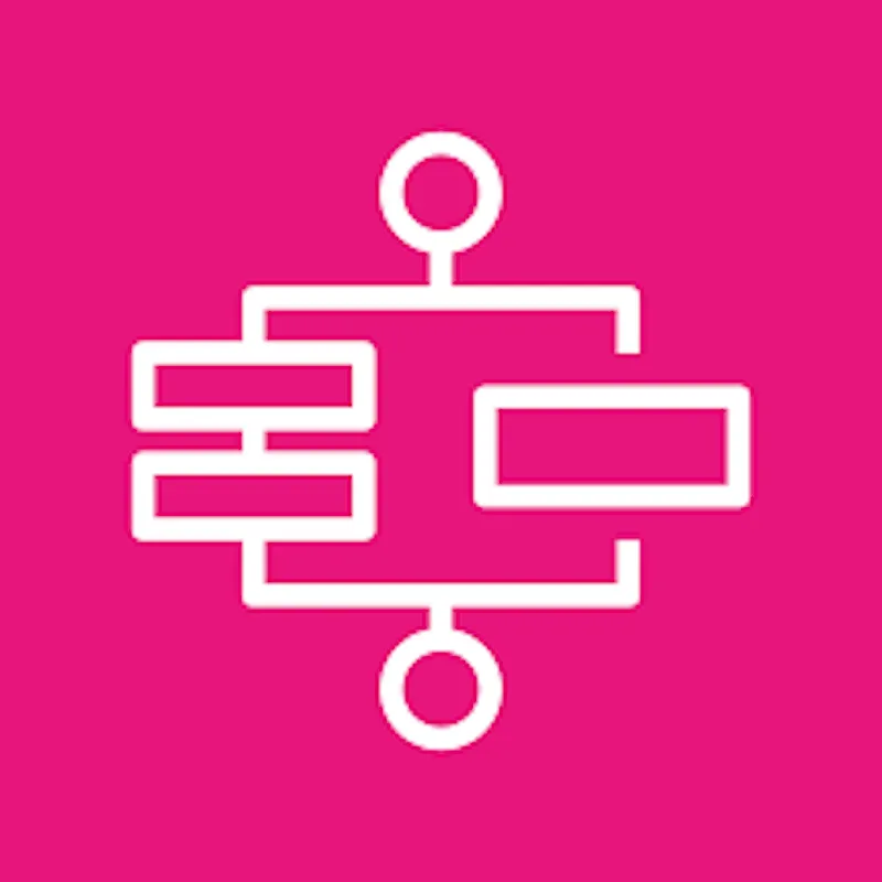 AWS Amplify Gen.2 For Web App In Super Detail | by Itsuki | Nov, 2025 | JavaScript in Plain English