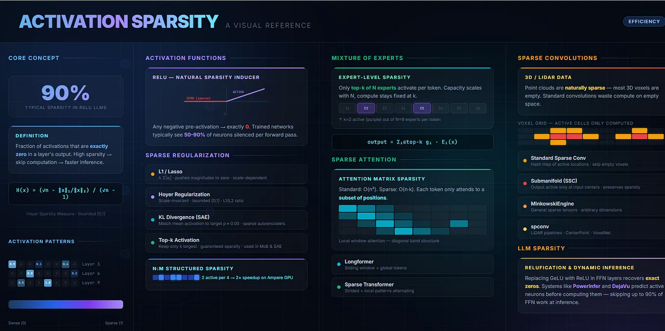 Peer Review on OpenReview: Why the Current System Falls Short — and How ...