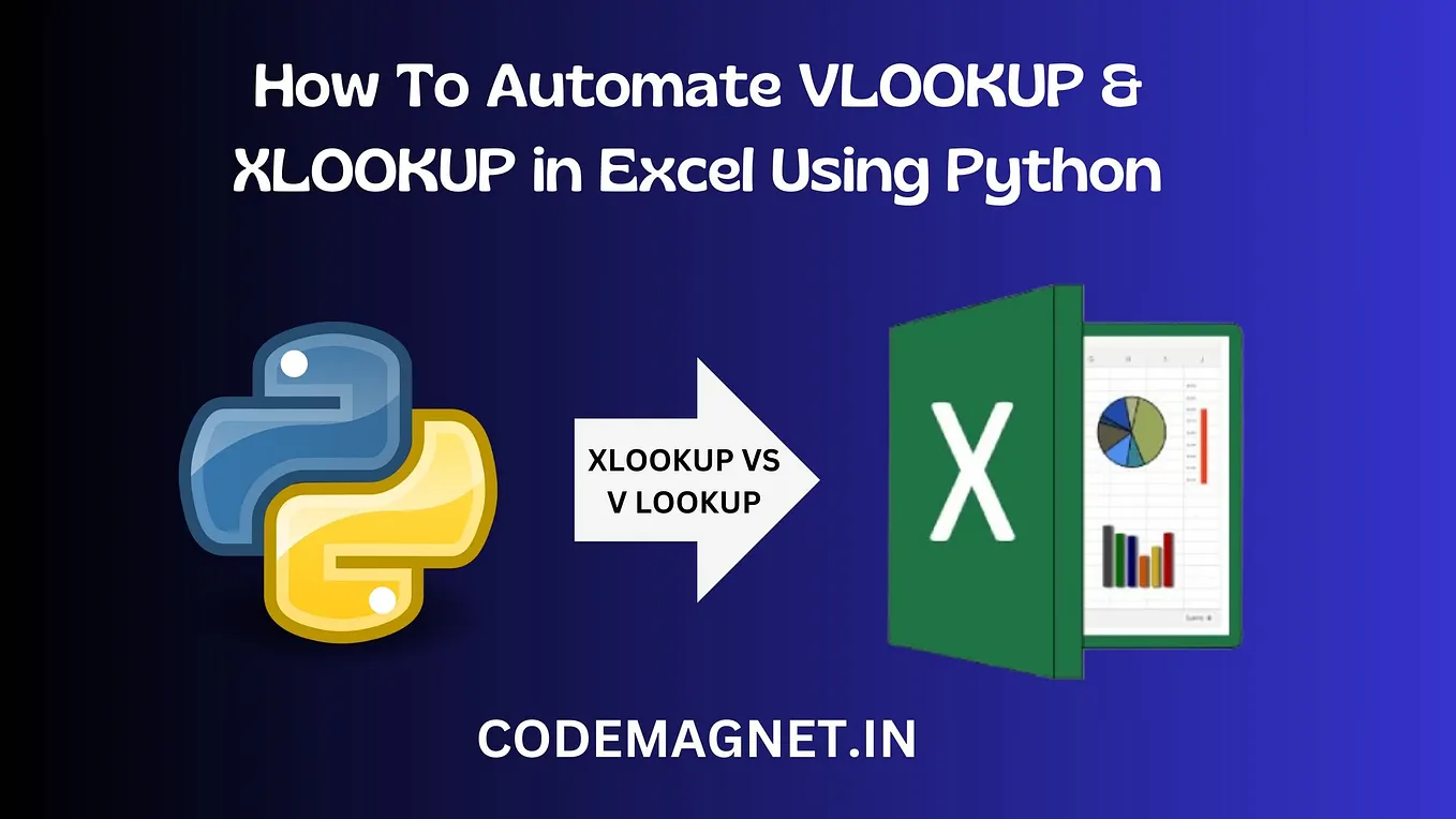 Master Cli Application Development With Pyapp In Python — Transform