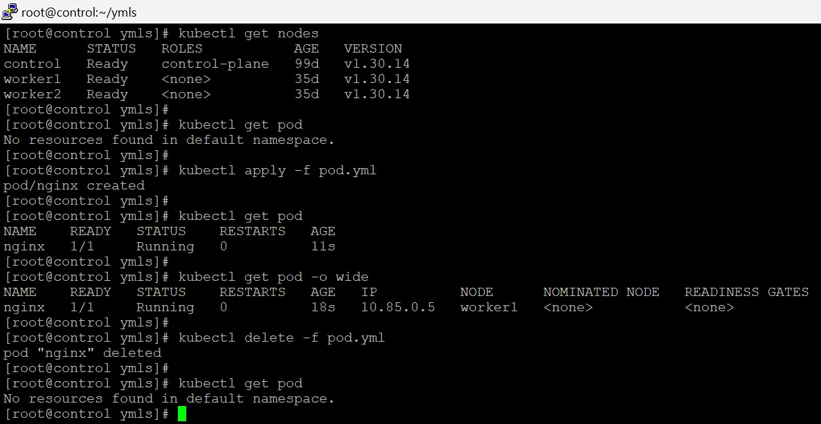 🌐Kubernetes Learning Series: Day 6 — Replica, ReplicaSet & Deployment ...