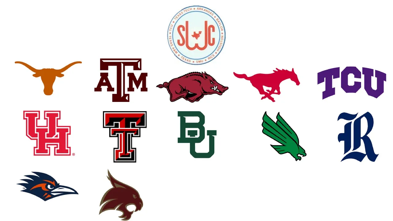 My Conference Realignment: The Big 8 | by Blake Pulliam | Medium