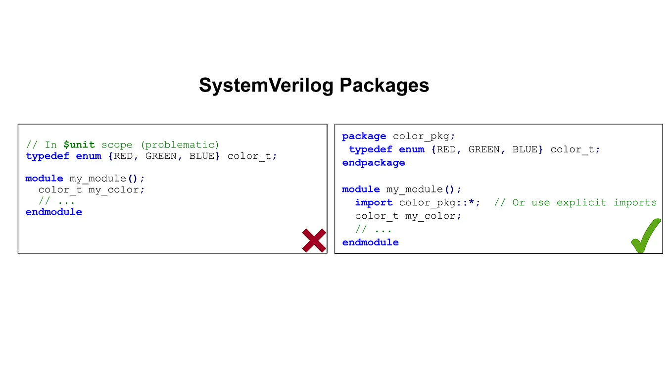 Systemverilog Casting Guide Casting In Systemverilog Is A Powerful 3217