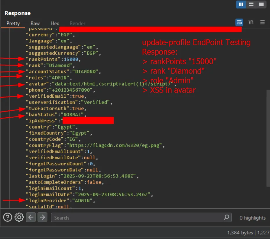 Top 5 SAST Vulnerabilities and How to Fix Them | by Ajay Monga | System Weakness