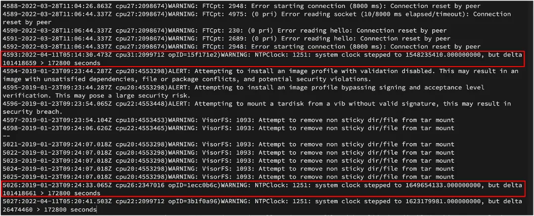 Adrift in the Cloud: A Forensic Dive into Container Drift | by Alex John | Detect FYI
