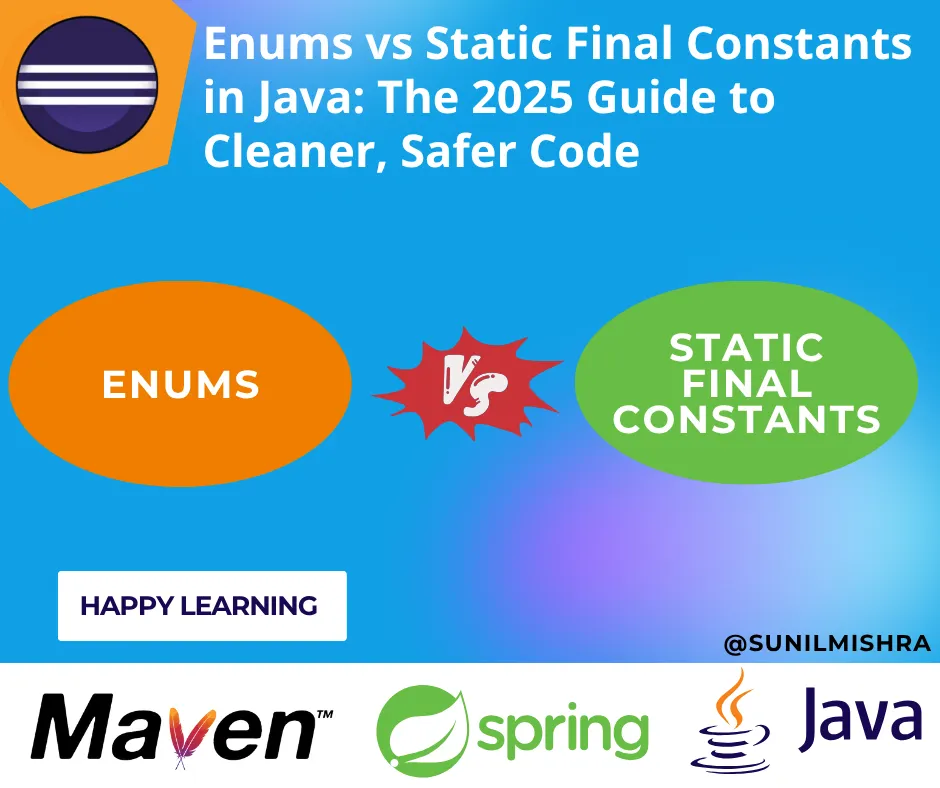 🔄 What’s the Difference Between Iterator and ListIterator in Java? | by ...