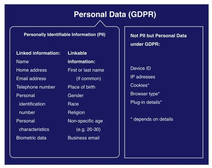 Monitoring logs with Prometheus, Grafana and Fluentd | by Paramvir Rotwal | Medium