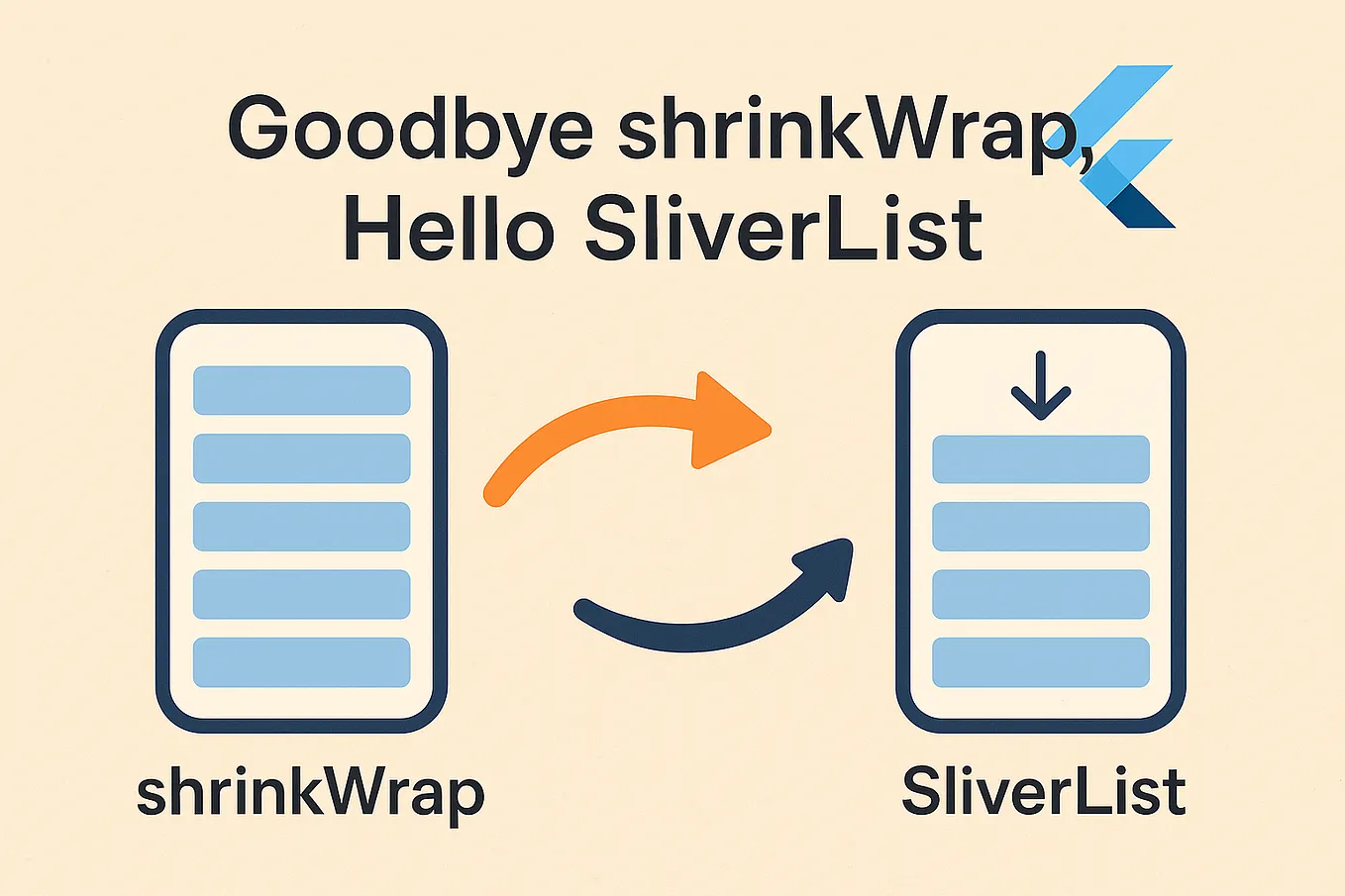 Inside Android 16: Major Changes, Smarter UI, and What Developers Must Know | by AlexCodeX | Medium