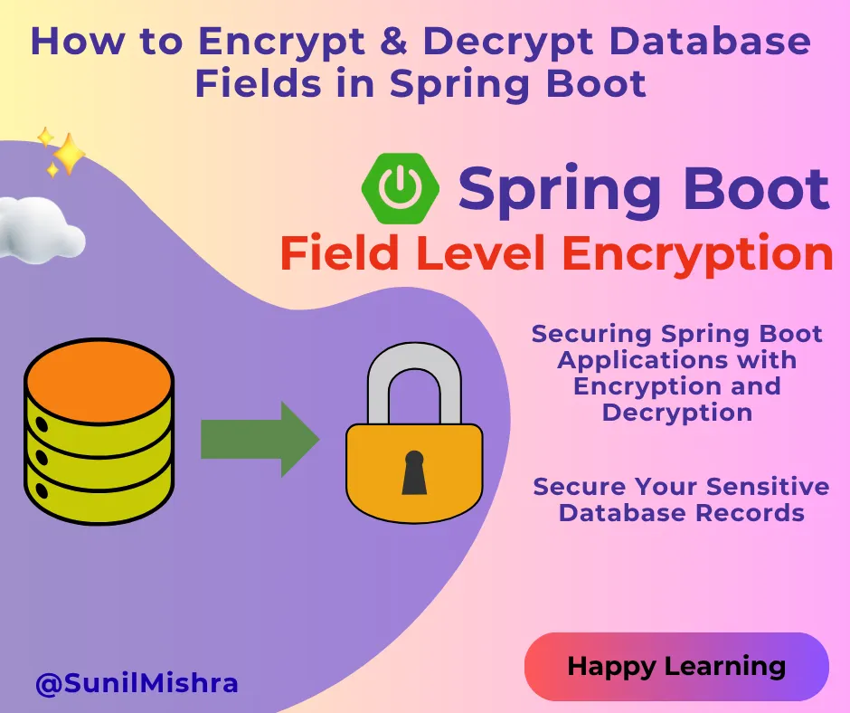 Secure Your Spring Boot App: Managing Secrets with Spring Secret Starter | by Code With Sunil ...