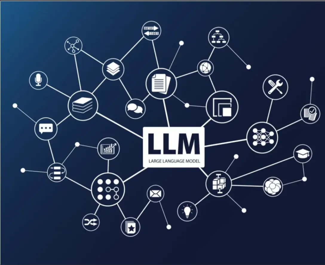 Building a ReAct Agent with Langgraph: A Step-by-Step Guide | by Umang ...