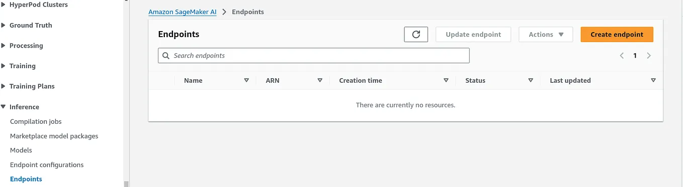 CI/CD for Python Azure Functions using GitHub Actions in 2025 | by ...