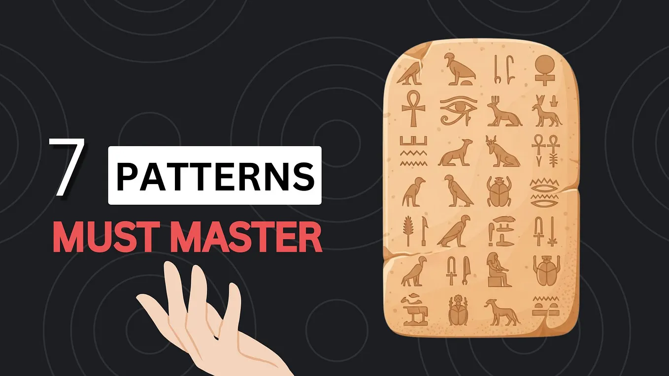 CQRS Pattern Explained: The Secret to Building Scalable Systems (with ...