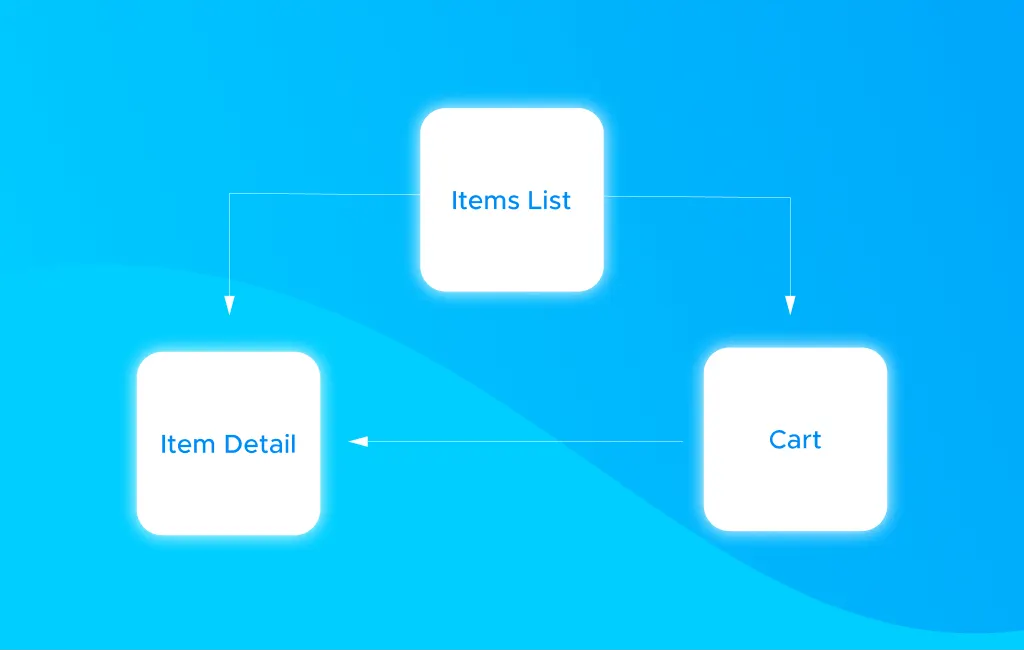 Firebase Firestore in Flutter: The Complete Guide for Real-time App Development | by JustAcademy ...
