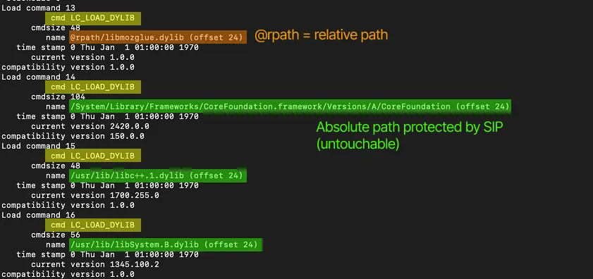 How to Start Windows Sandbox with Parameters Using PowerShell | by bonguides.com | Medium