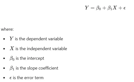 PyTorch for Beginners: A Complete Guide with Code and Examples | by ...