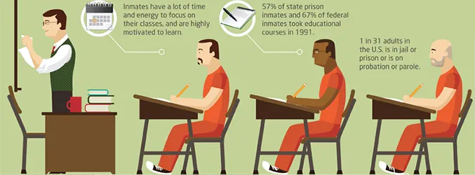 Integrating A Pdf Viewer Into A Wpf Application Using Webview2 By John Ansa Medium