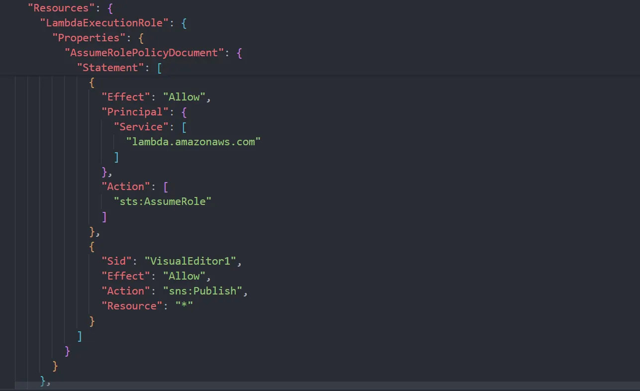 Mastering Code Quality in React Native: ESLint, Prettier, Commitlint, and Husky Setup for 2024 ...