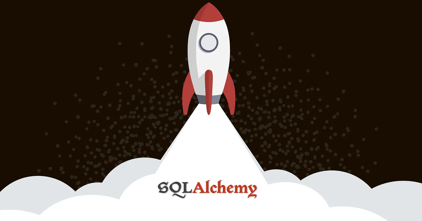 Integrating Fastapi With Mongodb Using Fastapi With A Nosql Database By Joël Steve N Dev