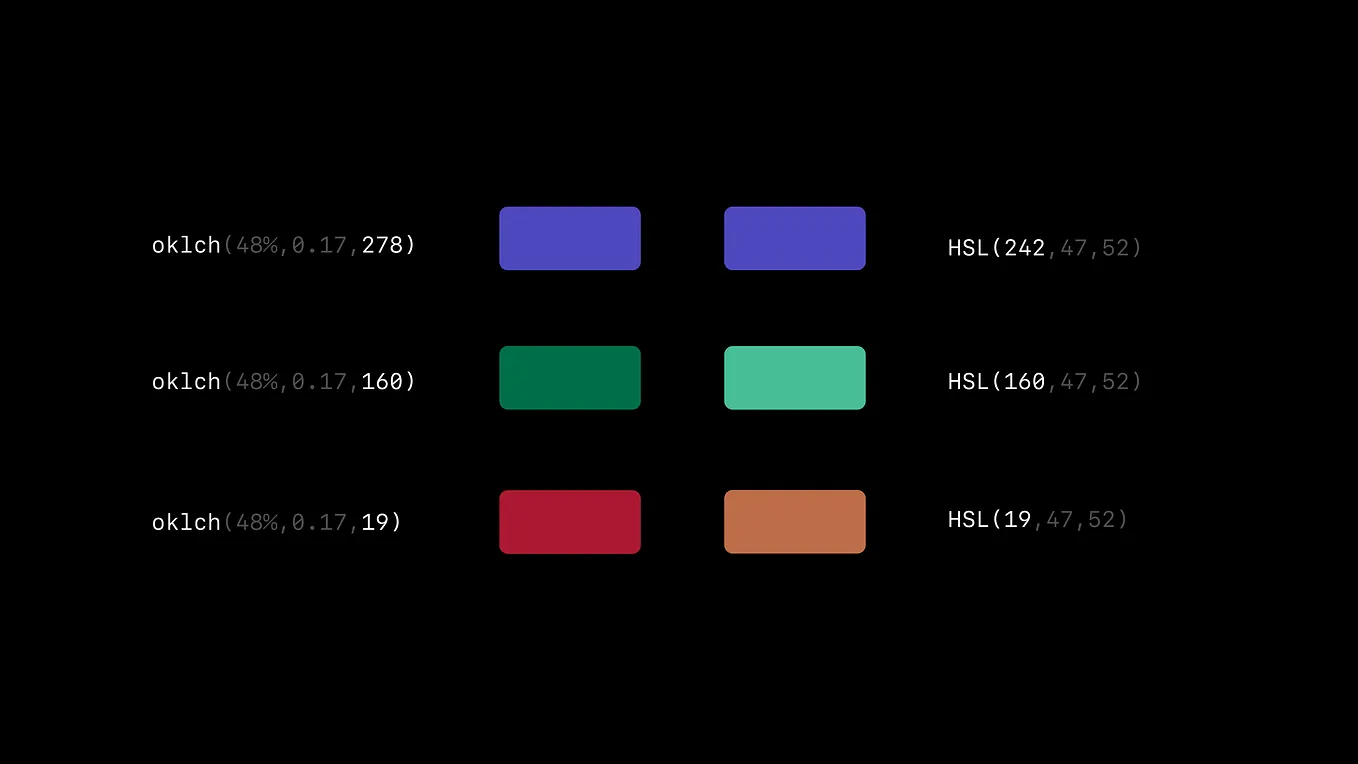 Logarithmic Perception in Visual Design: The Halving Method and Golden ...