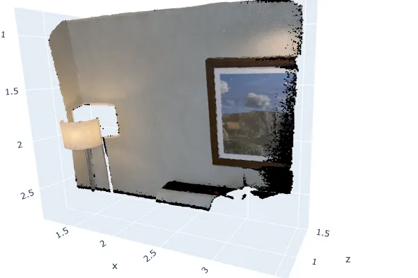 Gentle Introduction to Point Clouds in Open3D | by Amnah Ebrahim | Medium
