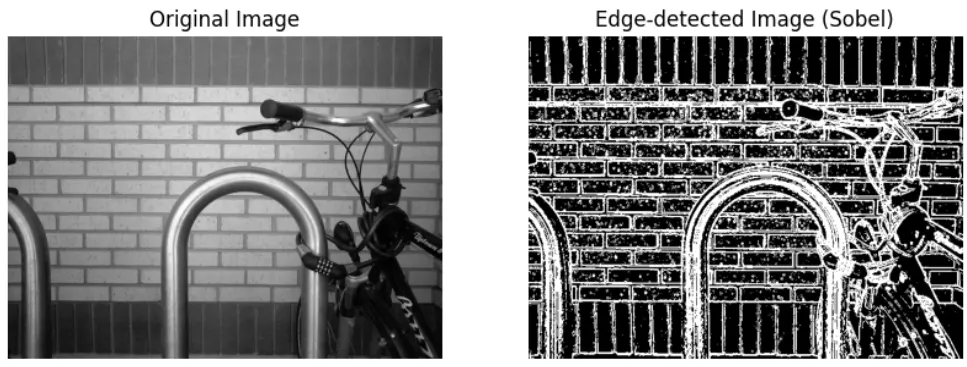 Exploring Edge Detection in Python: 1- Roberts Cross Edge Detector | by ...
