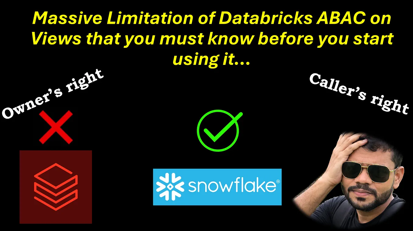 Databricks + Microsoft Fabric: The Power of OneLake Catalog Federation ...